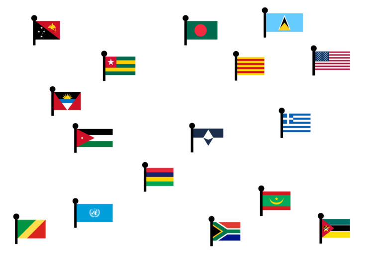 What is Vexillology? – Flag Digest