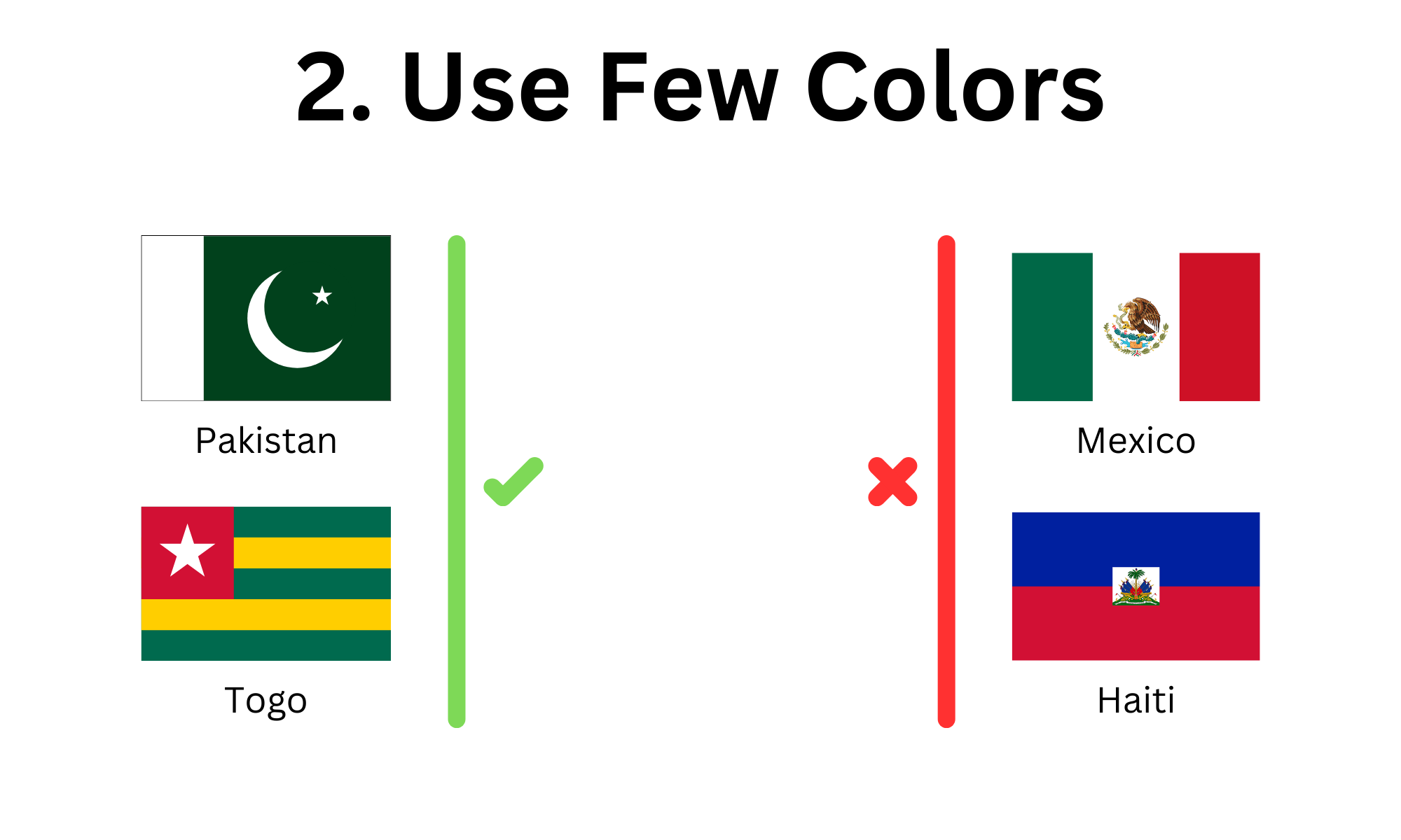 Good Rules for Good Flags – Flag Digest