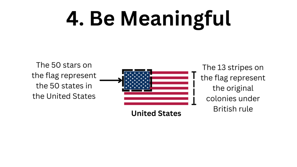 Good Rules for Good Flags – Flag Digest